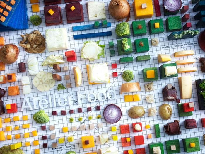 Geometric Food Structures - XciteFun.net